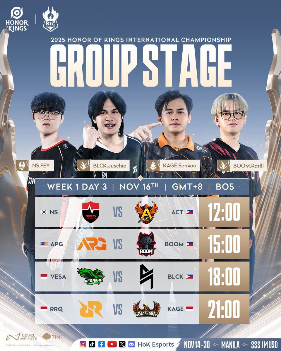 KIC 2025 比赛结果 - 第 2 天/小组赛 - 资讯