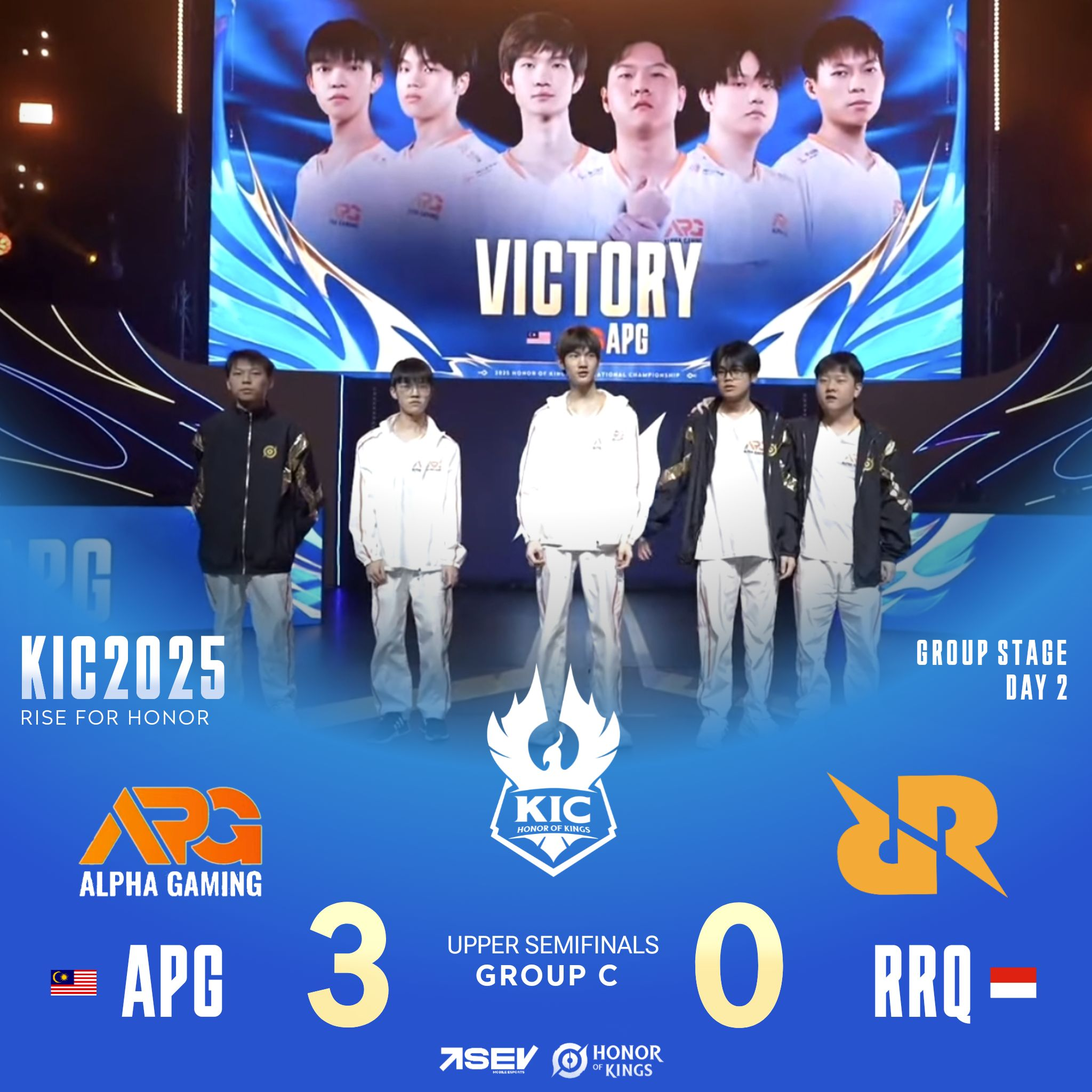 KIC 2025 比赛结果 - 第 2 天/小组赛 - 资讯